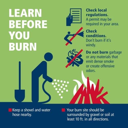Fire Prevention | Newington Fire Department